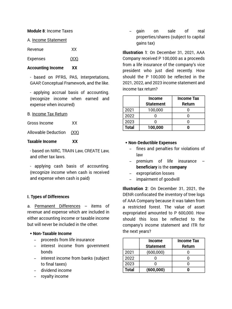 Income Taxes (Module 8) | PDF | Deferred Tax | Tax Expense