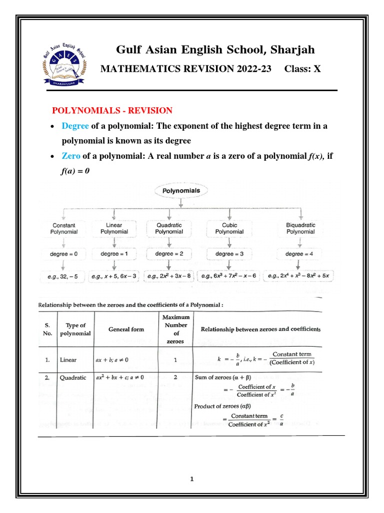 Polynomials REVISION Worksheet | PDF