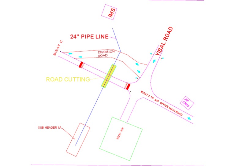 Road Cutting | PDF