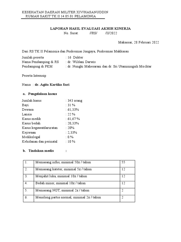 Laporan Hasil Evaluasi Akhir Agita | PDF | Pengembangan Diri | Kesehatan Holistik