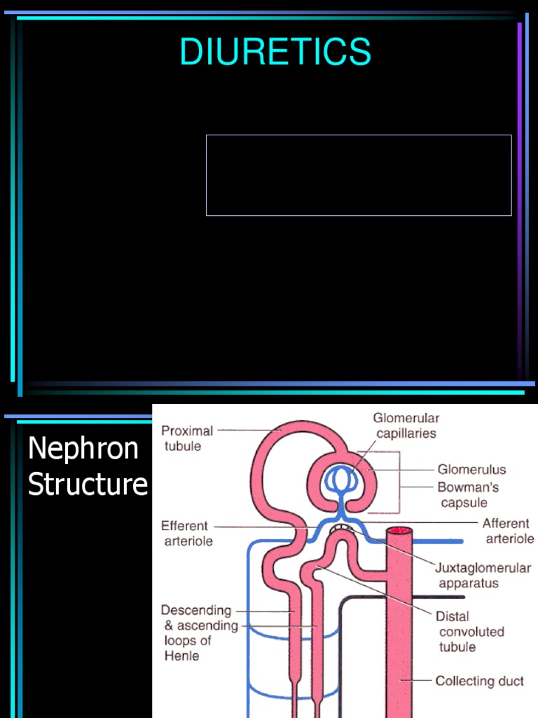 DIURETICS | PDF | Clinical Medicine | Drugs