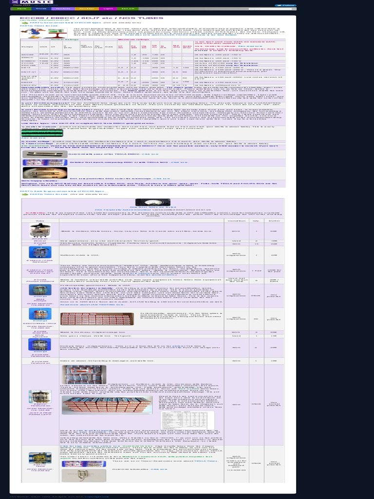 ECC88: E88CC: 6DJ7 Etc: NOS TUBES TUBES PRICE LIST: JAC-MUSIC | PDF ...