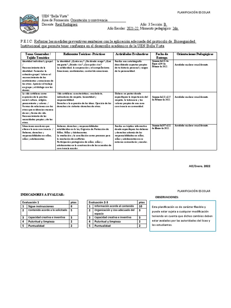 Formato Planificacion 2021orientacion y Convivencia2mom | PDF | Maestros | Planificación