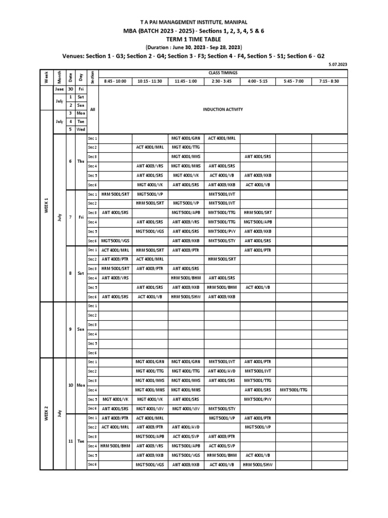 Term 1 TT MBA | PDF | Economics | Economies