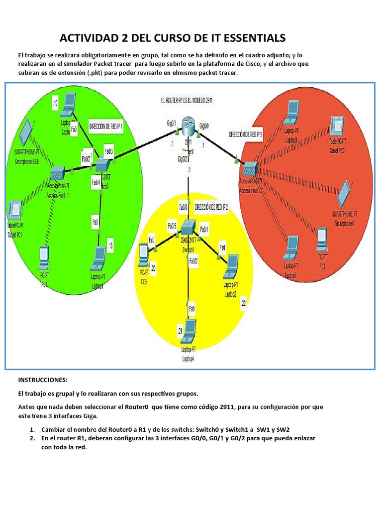 Actividad Logro 2 (Trabajo) It Essentials | PDF | Dirección IP | Transmisión de datos