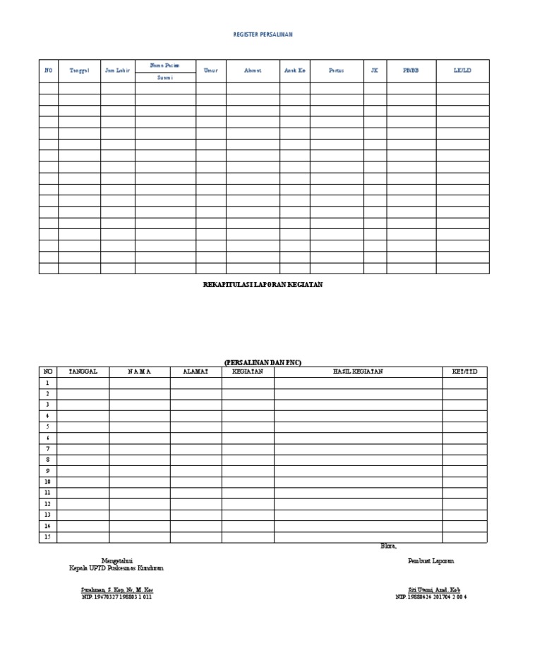 Register Persalinan | PDF