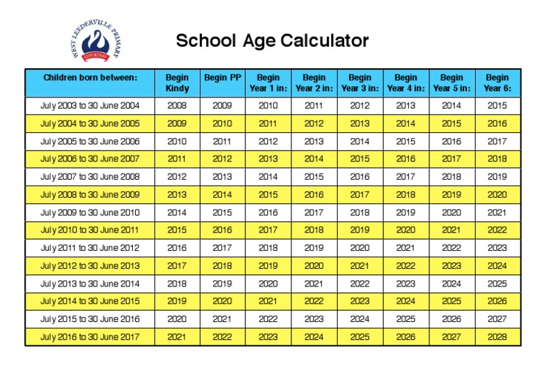 School-Age-Calculator- | PDF