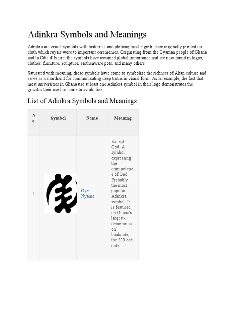 Adinkra Symbols and Meaning | PDF