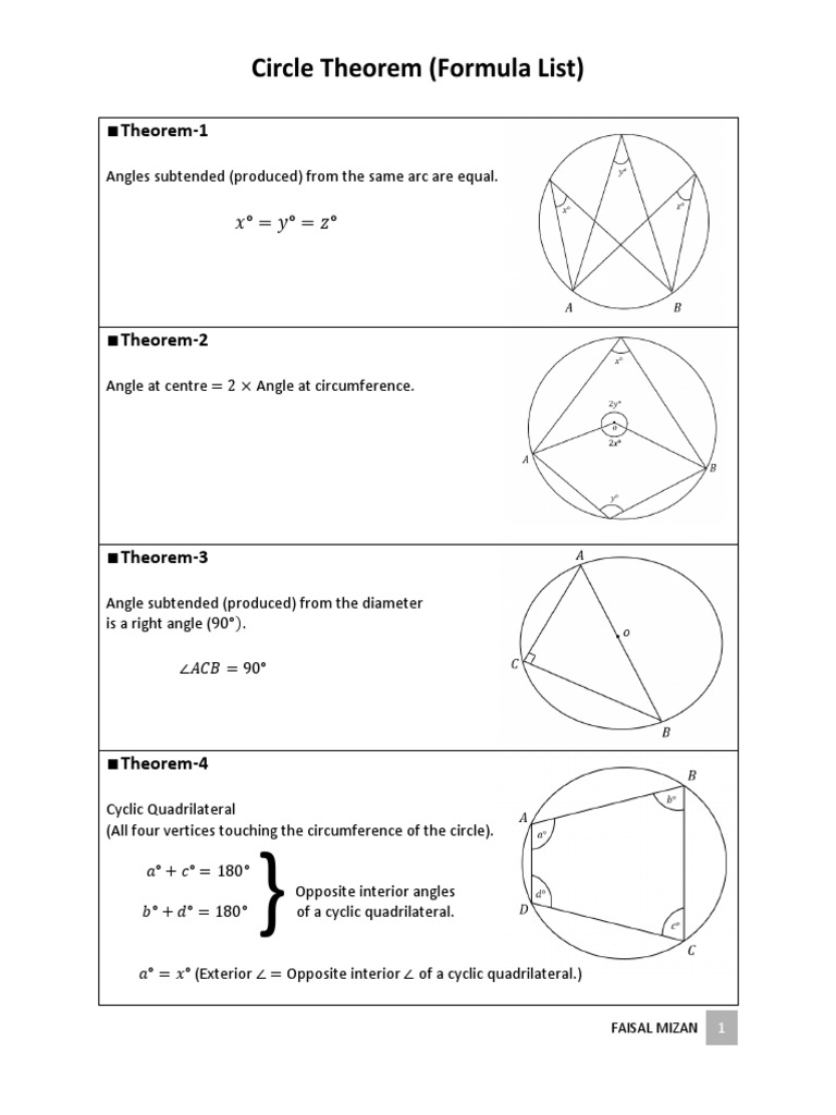 Circle Theorem (Formula List) | PDF