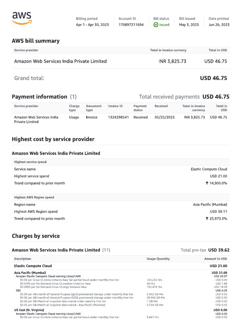 Aws Invoice April | PDF