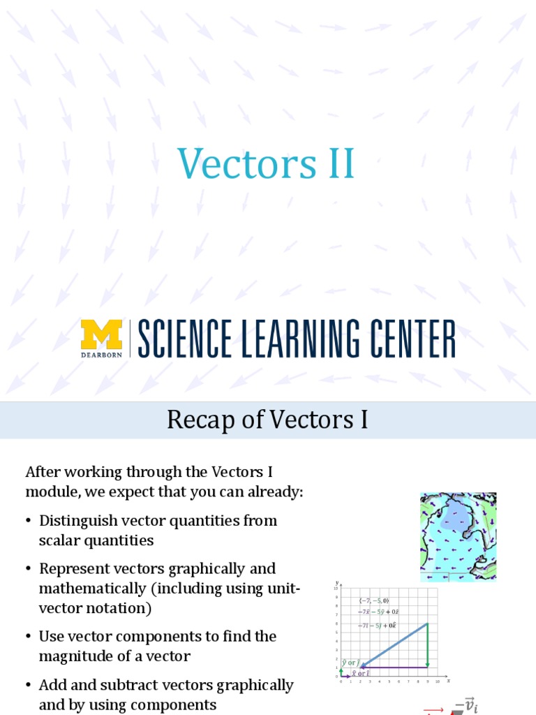 Vectors 2 090529 Pdf Euclidean Vector Cartesian Coordinate System