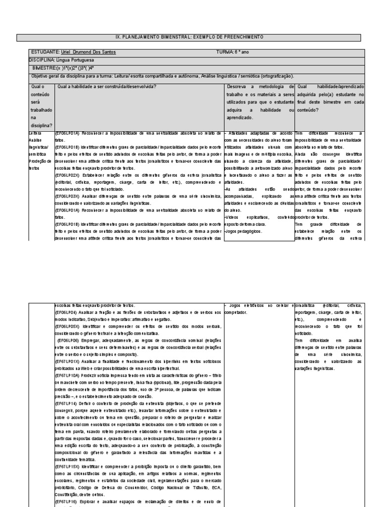 Pdi Uriel 2 Bimestre | PDF | Aprendizado | Publicidade