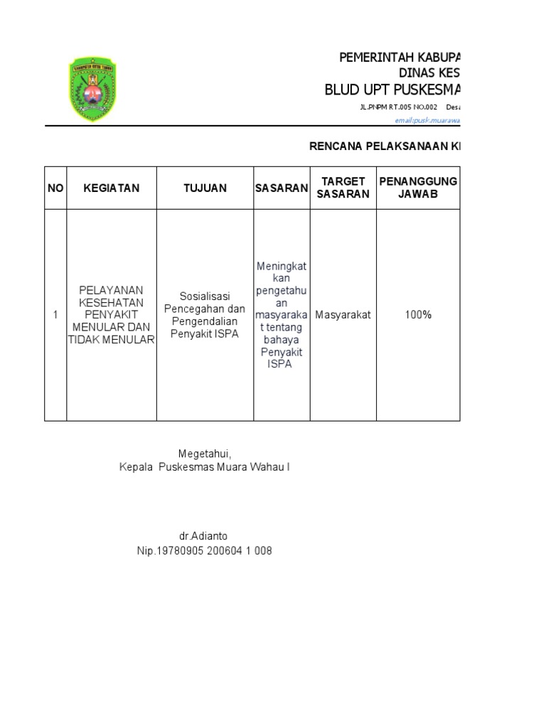 RPK Bulanan Ispa 2022 | PDF
