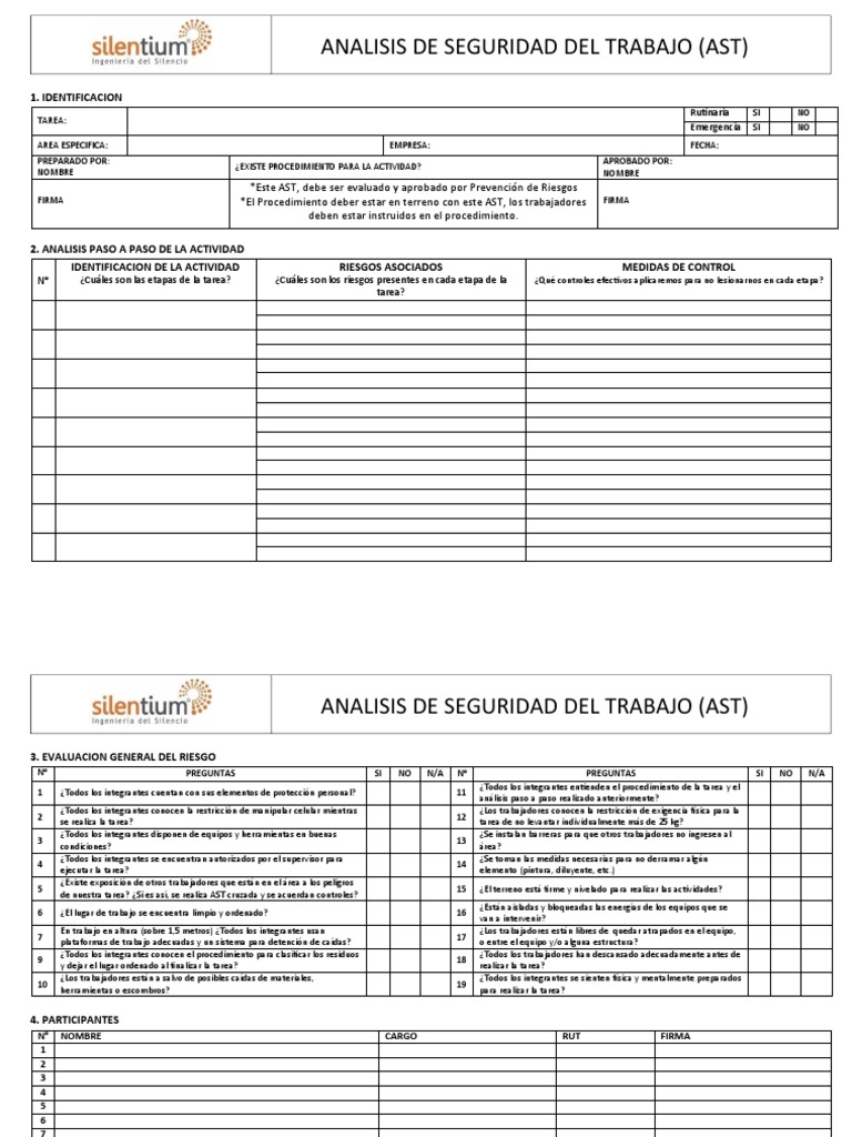 Analisis de Seguridad Del Trabajo (Ast) : Rutinaria Emergencia | PDF