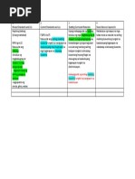 Filipino Poster Making Rubric | PDF