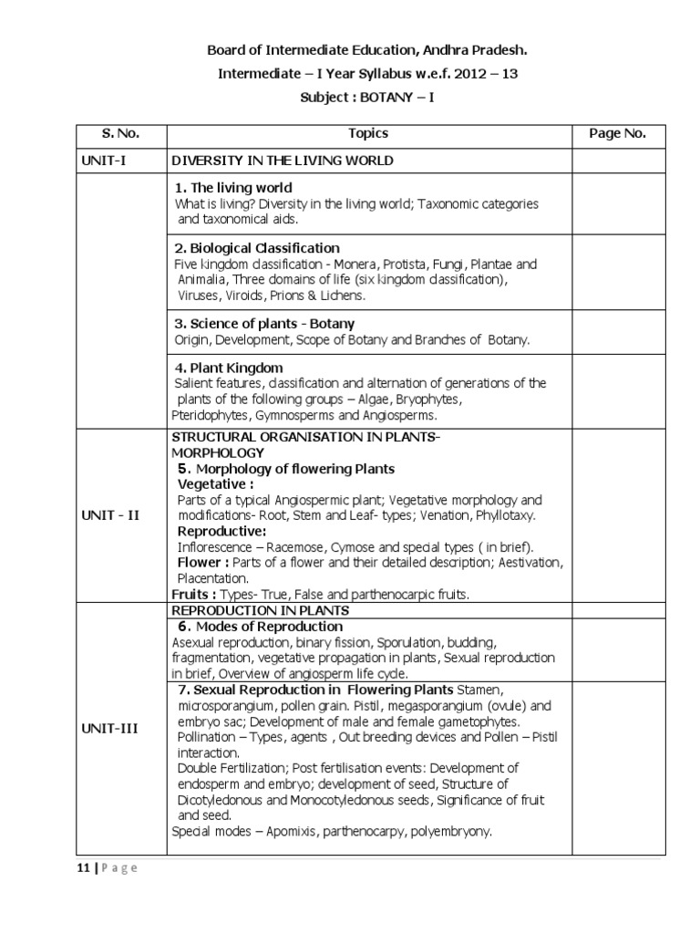 Botany Reduced Syllabus | PDF | Plant Reproduction | Cell (Biology)