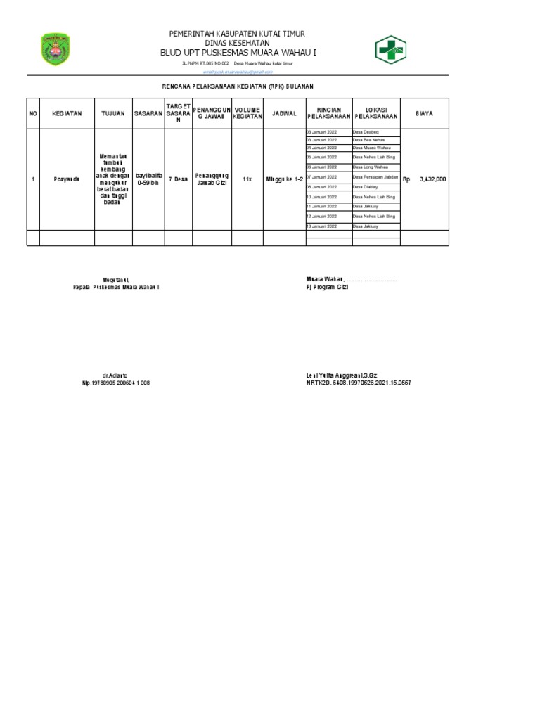 RPK Bulanan Gizi - 2022 | PDF