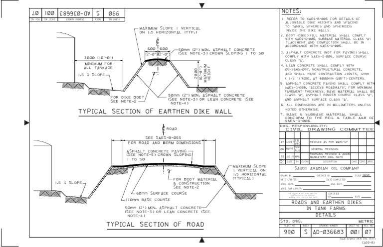 Roads and Earthen Firewalls | Download Free PDF | Road Surface | Concrete