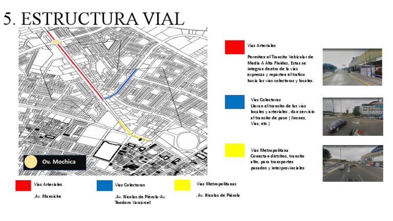 5.Estructura vial | PDF