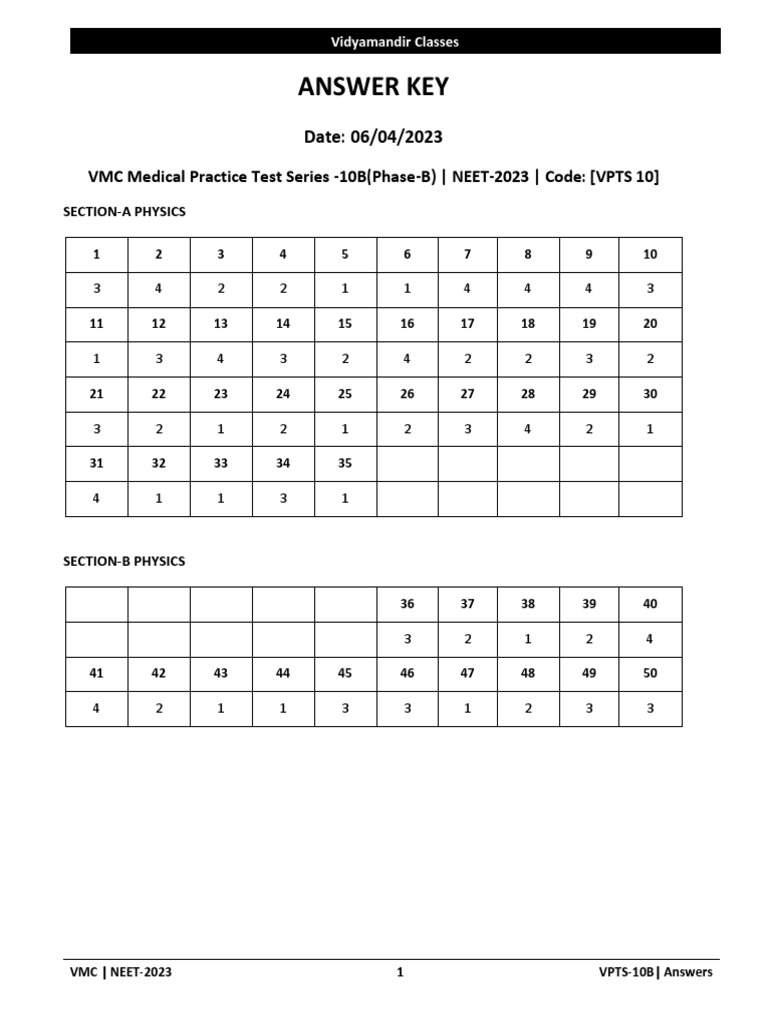 Medical (VPTS-10) Practice Test Series-10 (Phase-B) (06!04!2023) Answer ...