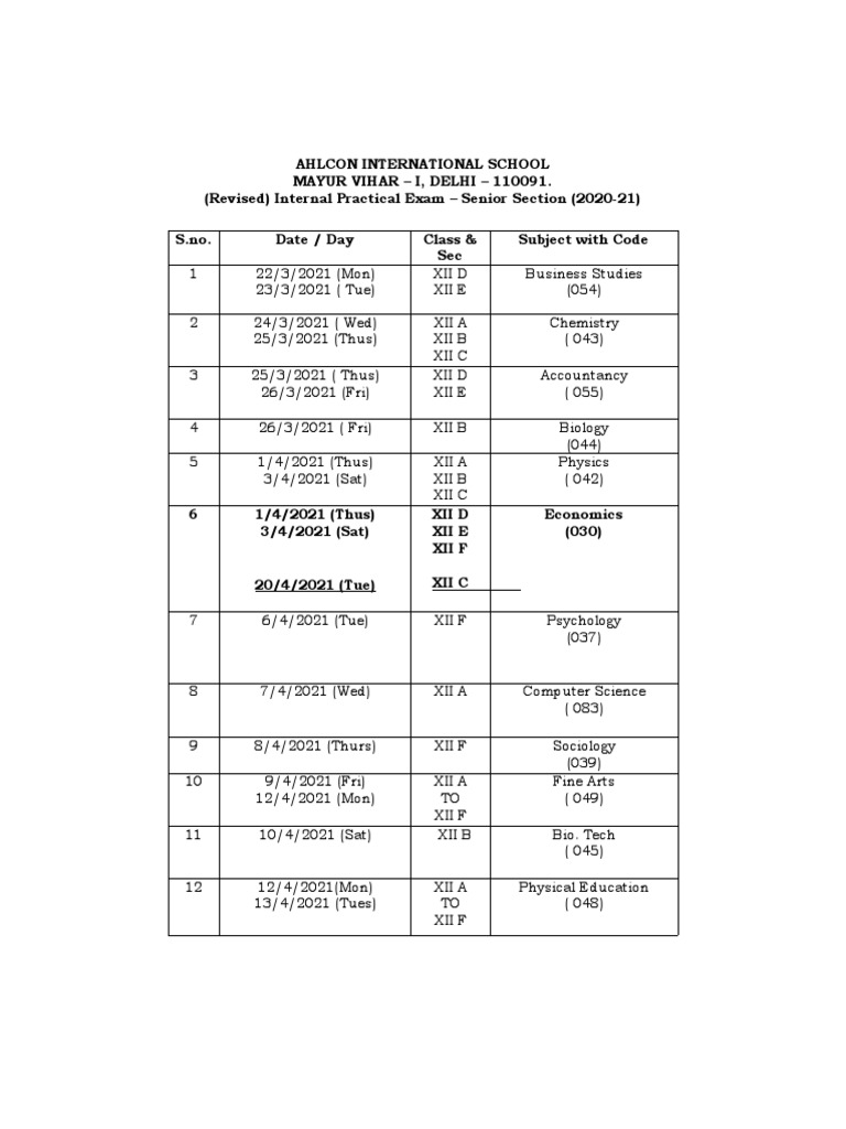 REVISED - Class XII Board Practicals (For Students) | PDF