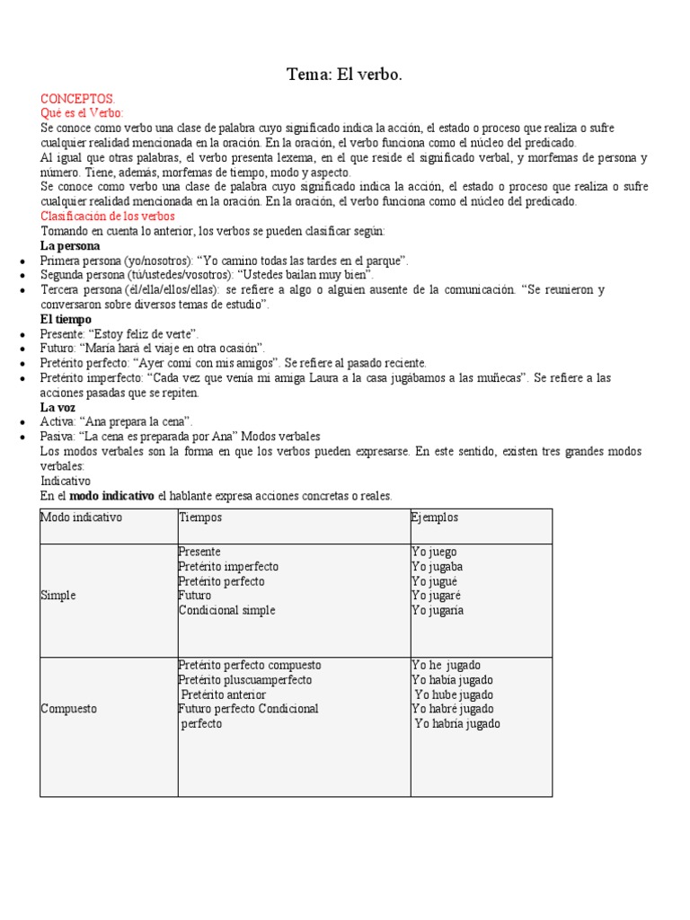 Verbo Taller Descargar Gratis Pdf Verbo Conjugación Gramatical