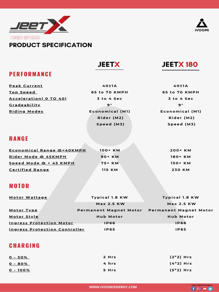 JeetX Technical Specification | PDF | Battery Charger | Electric Motor
