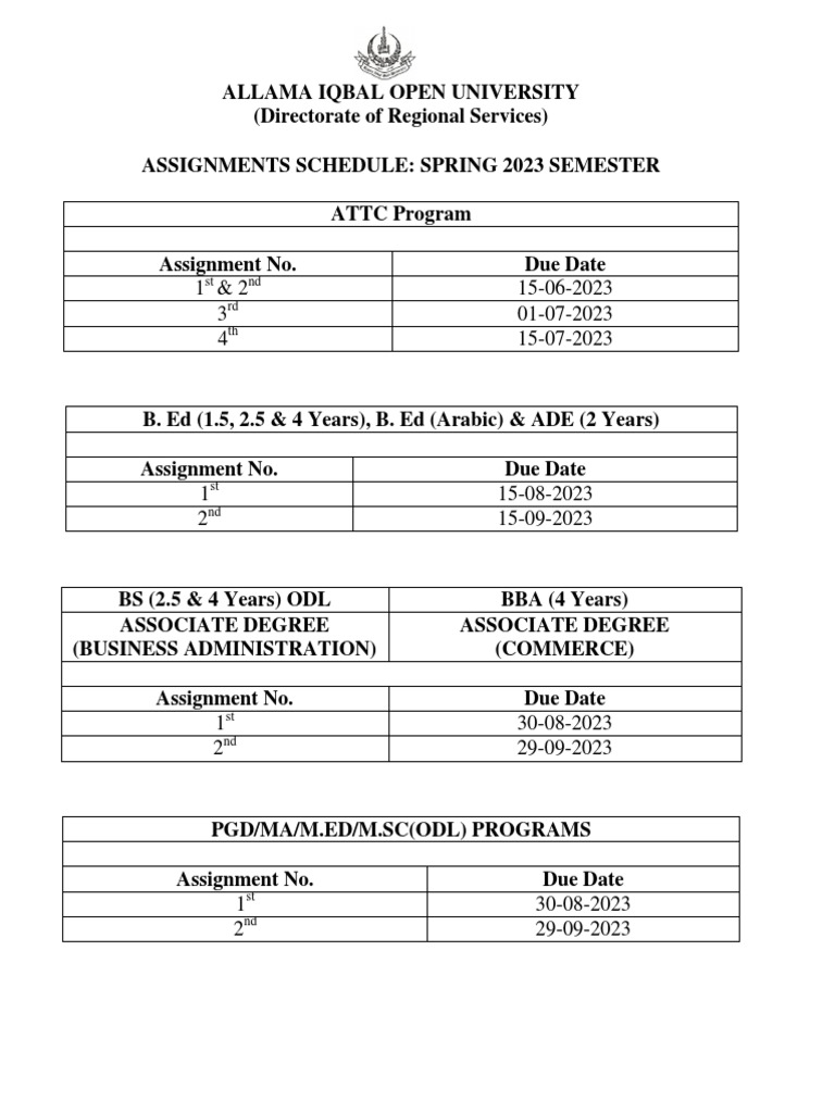 Assignments Schedule (ATTC, B.Ed, BS, ADC, BBA & PG Programs) Spring 2023 | PDF | Career ...