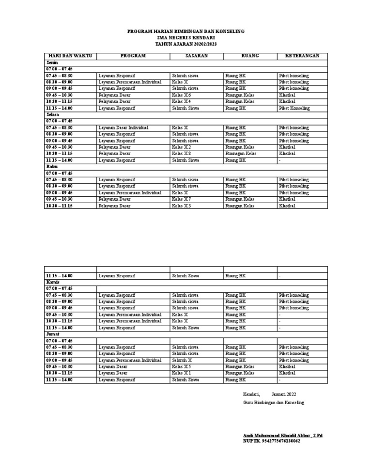 Program Harian Bimbingan Dan Konseling | PDF