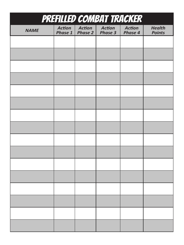 Pathfinder Combat Tracker Template | PDF