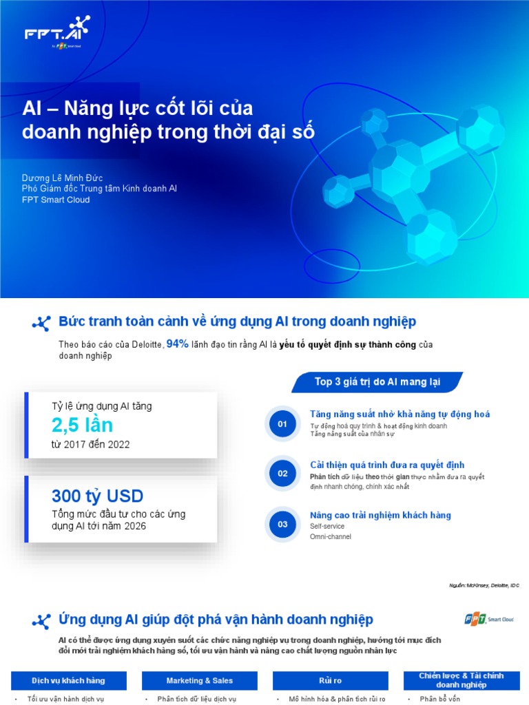 FPT Smart Cloud, Dương Lê Minh Đ C FCI | PDF