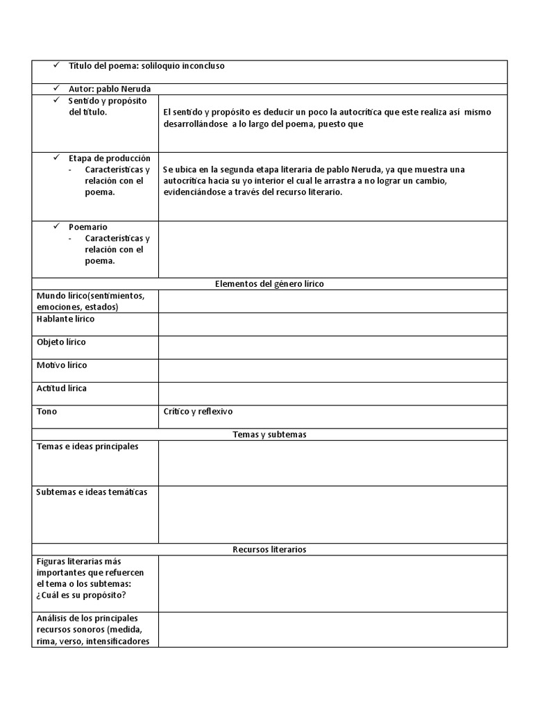Cuadro de Análisis de Poemas | PDF