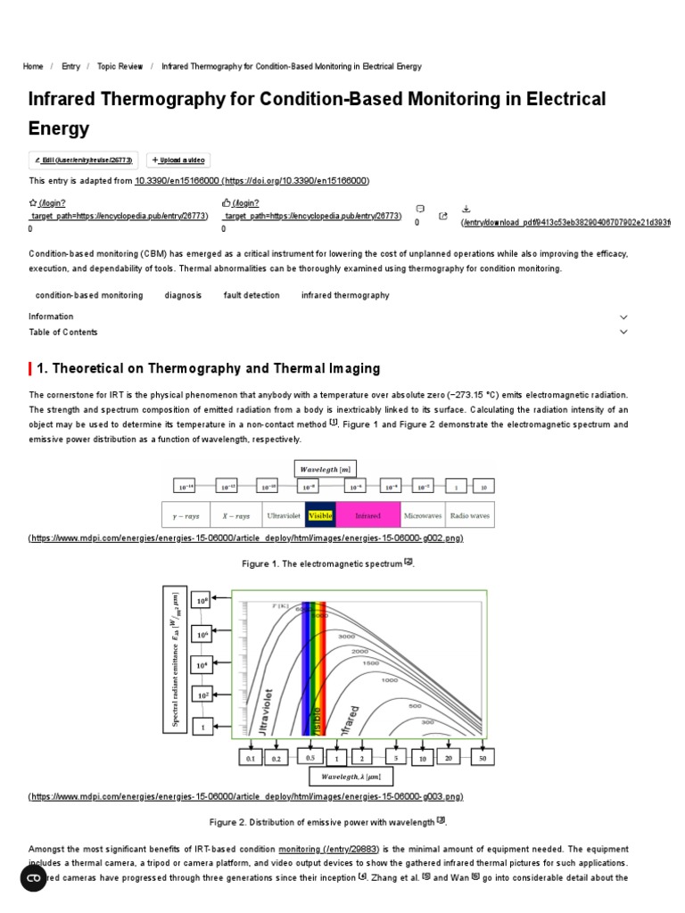 Electrical System Inspection Theory and Thermal Signatures of Problems ...