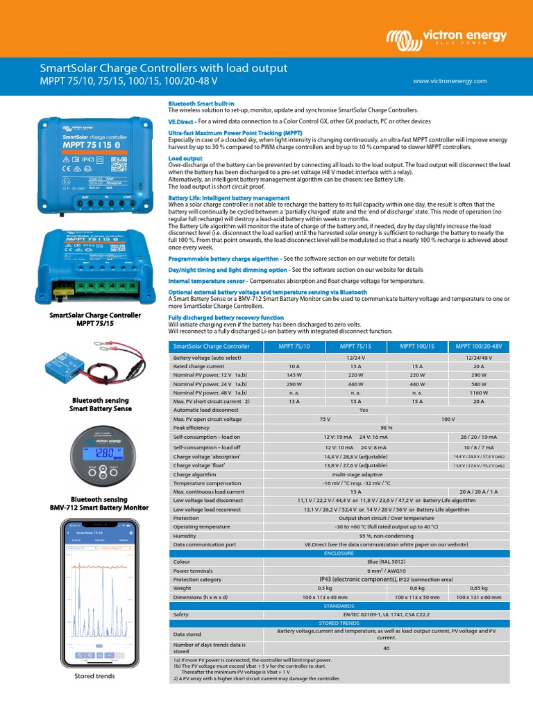Datasheet SmartSolar Charge Controller MPPT 75 10, 75 15, 100 15, 100 ...