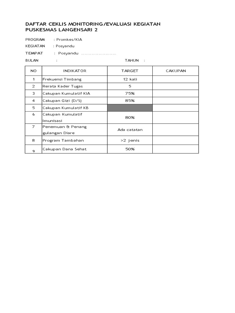Ceklis Evaluasi Program Promkes Puskesmas | PDF | Pengembangan Diri | Sains & Matematika