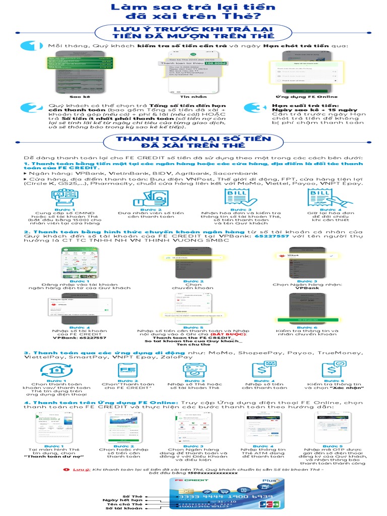 PRODUCT ALL-CARD E-USERGUIDE ThanhToan-The | PDF