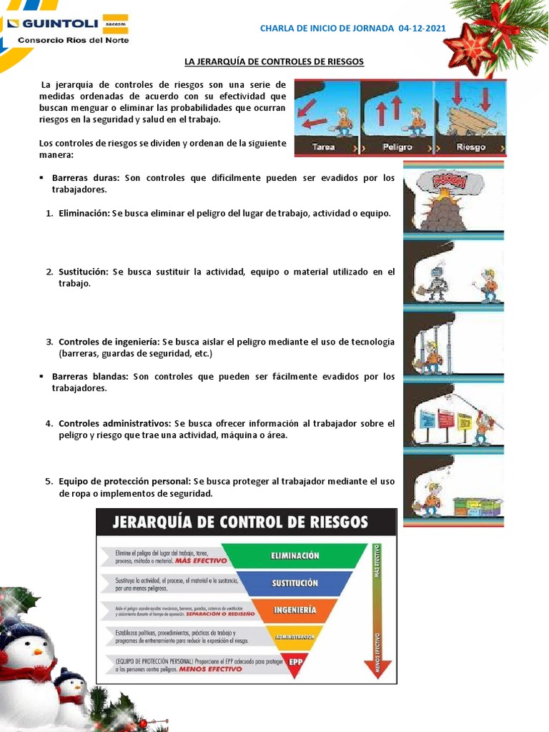 04-12-2021 Charla SST La Jerarquía de Controles de Riesgos | PDF