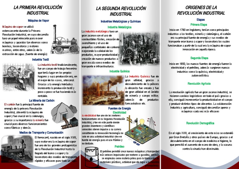 Primera y Segunda Revolución Industrial - Triptico - Leo | PDF ...