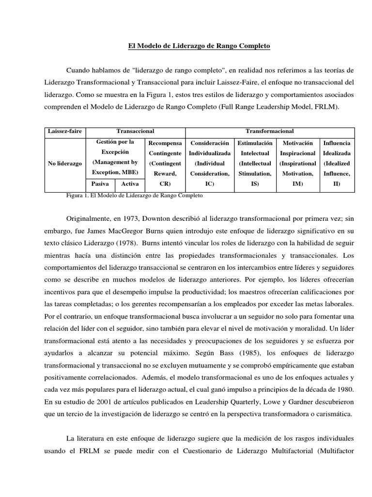 El Modelo de Liderazgo de Rango Completo | PDF | Liderazgo | Creatividad