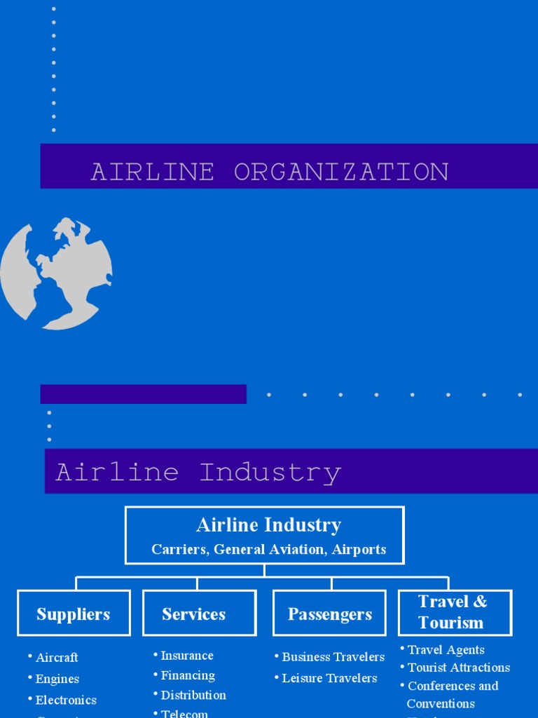 Air Organization | PDF | Airlines | Aviation