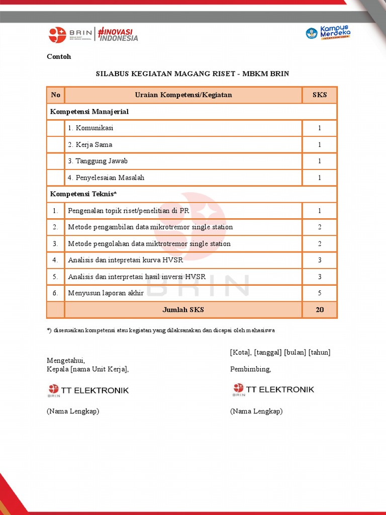 Contoh Silabus MBKM BRIN | PDF