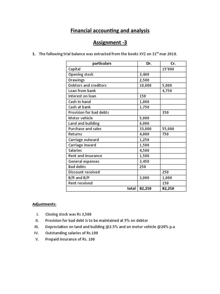 Financial Accounting Assignment 3 Pdf Bad Debt Debt