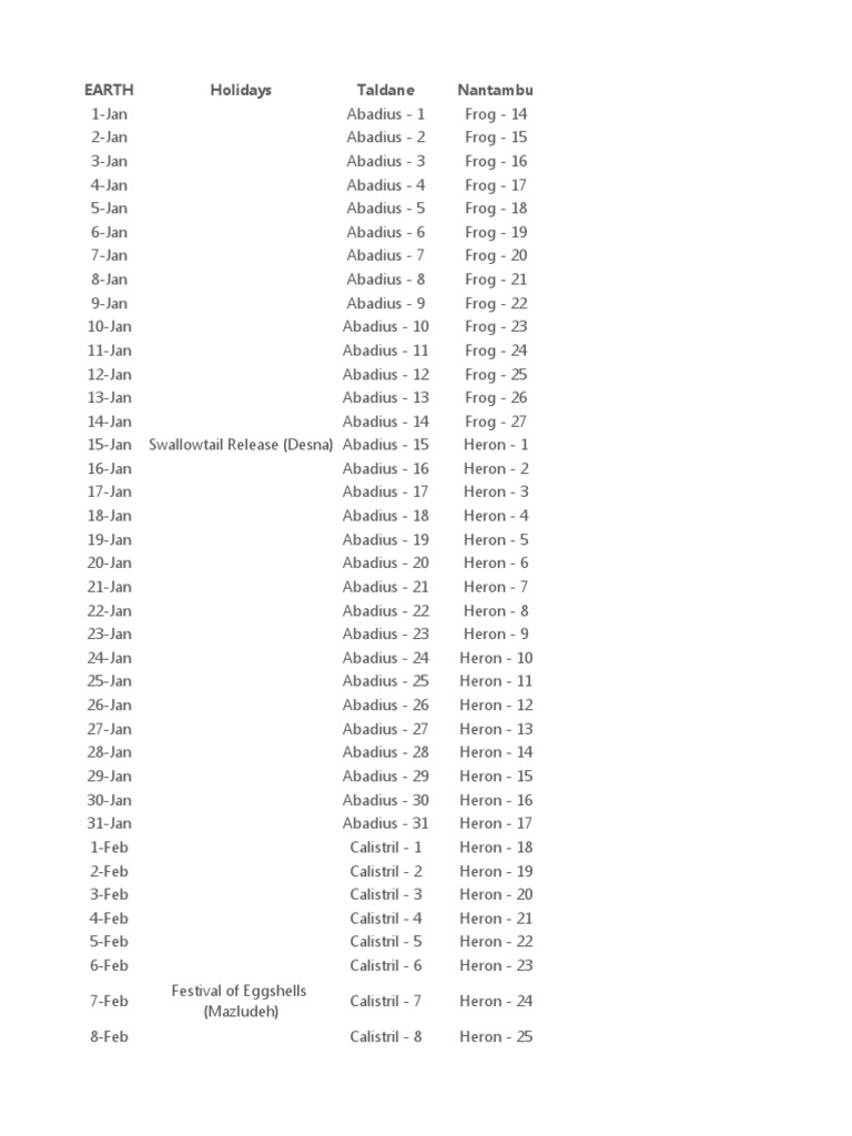 Magaambya Academic Calendar | Download Free PDF | Seasonal Traditions ...