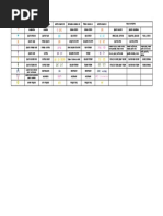 Bills | PDF | Tejer | Tejidos Figurados