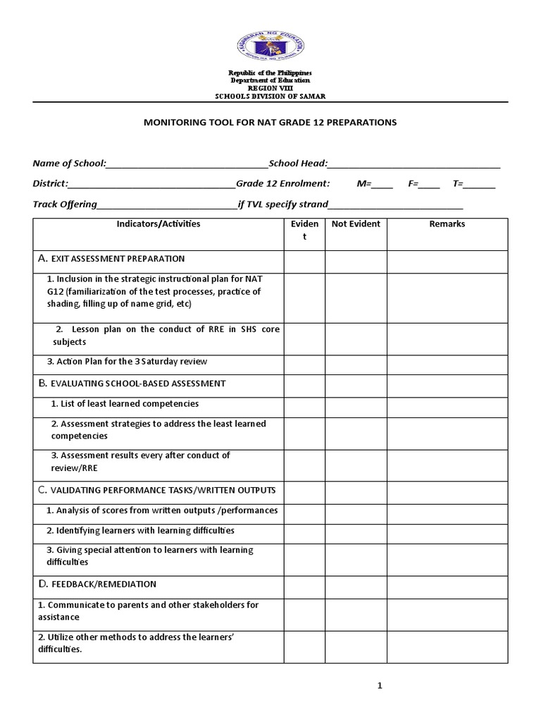 NAT Grade 12 Preparation Monitoring Tool | PDF | Human Communication ...