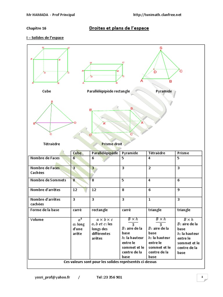 Cours Math Chapitre 16 Droites Et Plans de Lespace MR Hamada | PDF ...