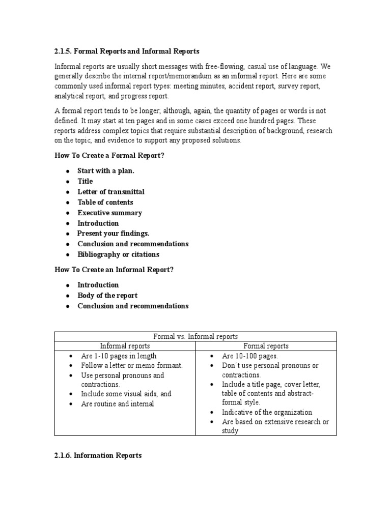 Types of Formal and Informal Reports | PDF | Information | Memorandum