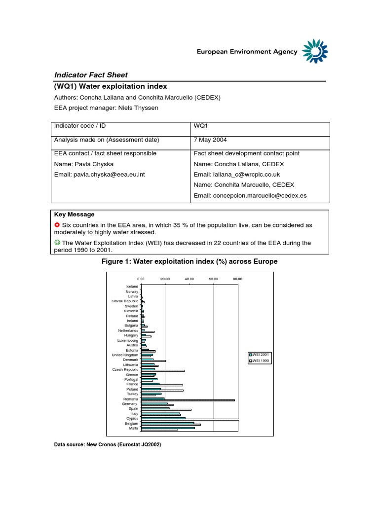 Indicator Fact Sheet: (WQ1) Water Exploitation Index | PDF | Water ...