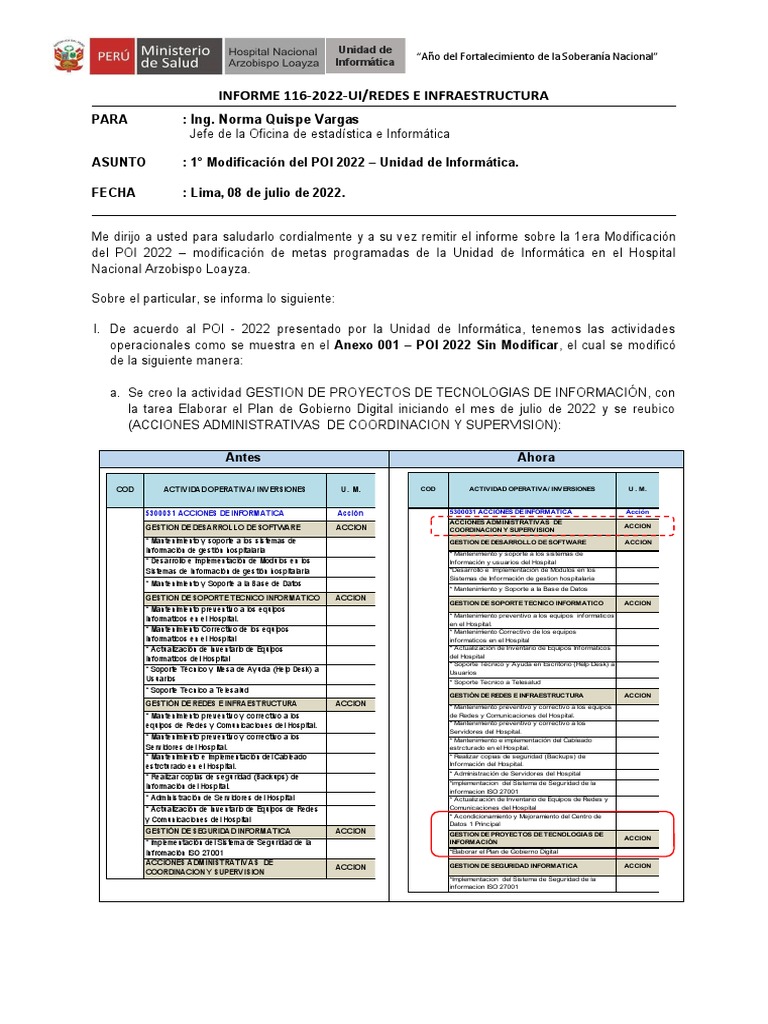 INFORME Nro 116-2022-UI - REI - 1ra Modificación Del POI 2022 - Unidad ...