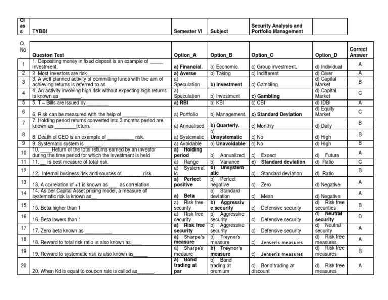 tybbi-sem-vi-security-analysis-and-portfolio-management-mock-pdf